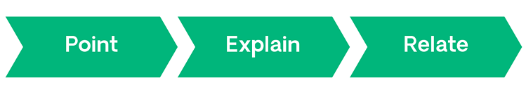 ACCA Tutor Interview: How to Pass Advanced Audit and Assurance ...