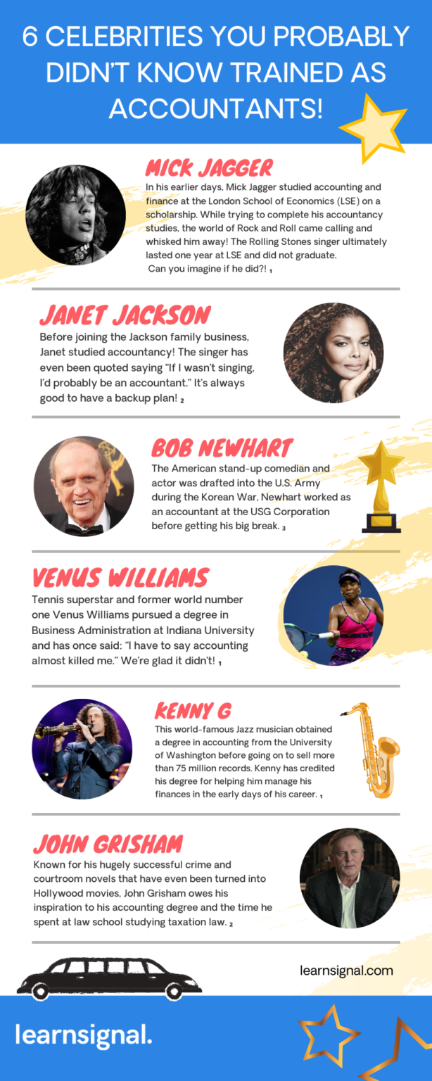 6 Celebrities You Probably Didn't Know Trained as Accountants ...