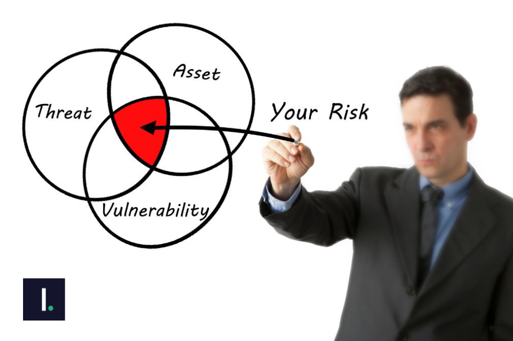 Risk Aggregation - Learnsignal